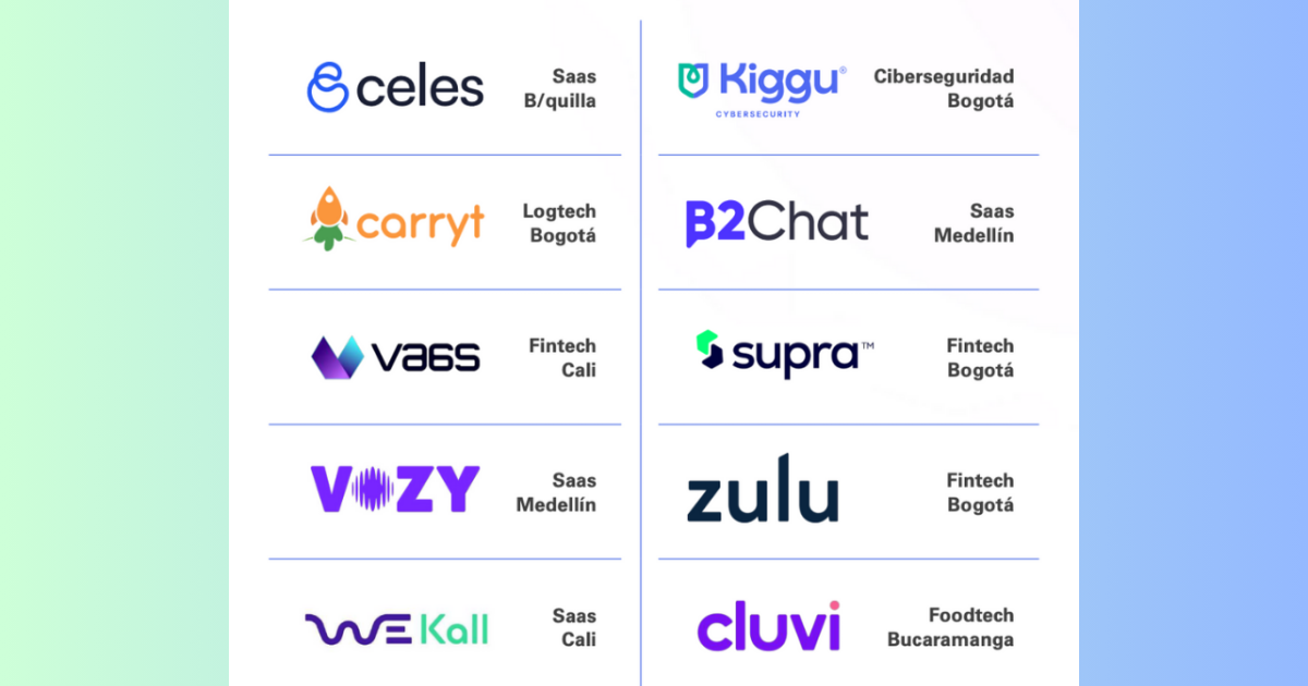 Startups promesa de Colombia: las 10 que están marcando el paso